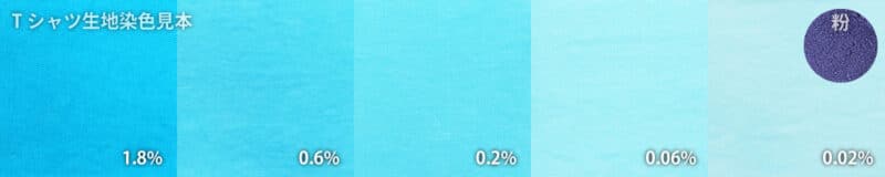 Direct Turquoise Blue FBGL 300%（ターキスブルー FBGL 300%）【水色・直接染料 - Direct ...